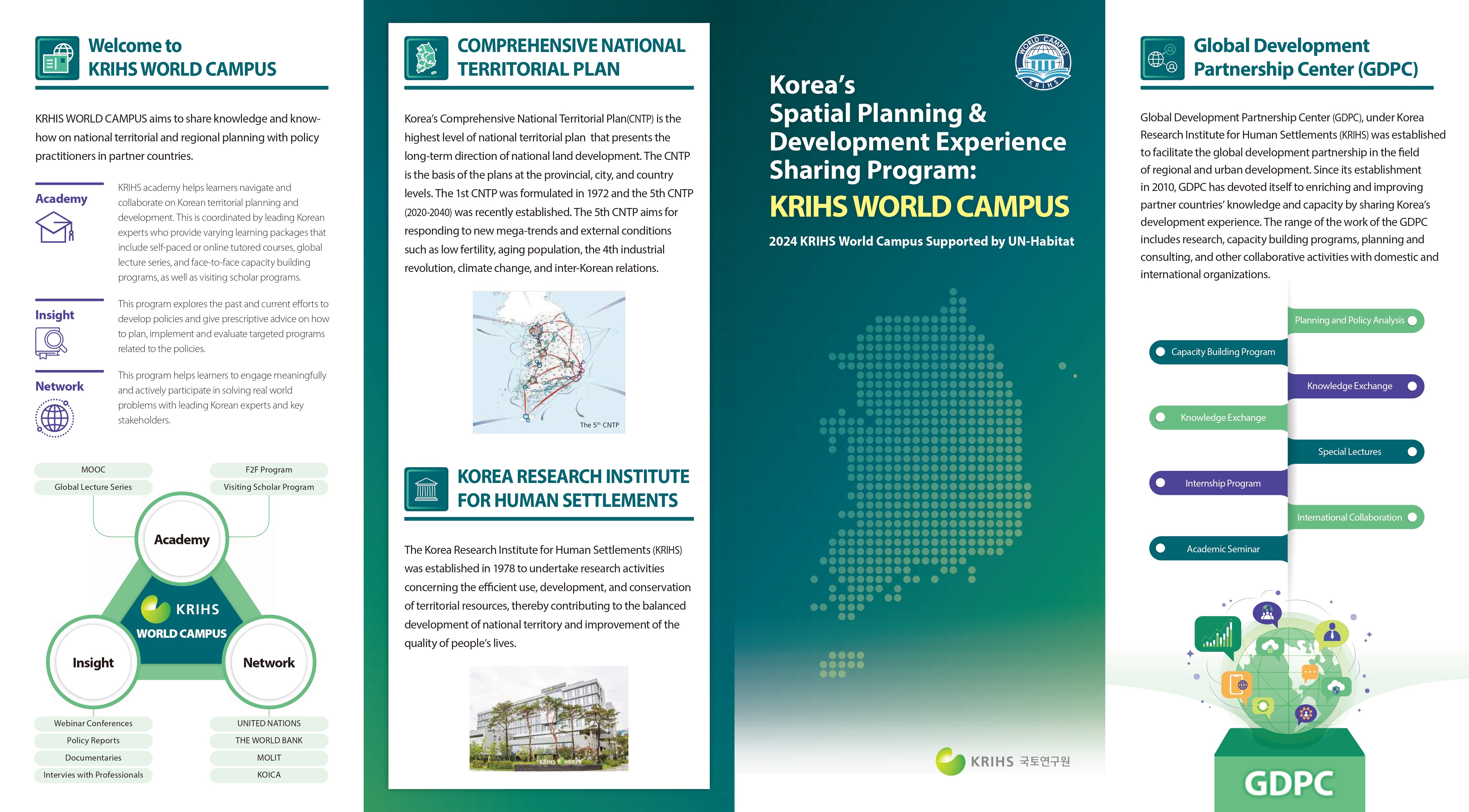 2024 KRIHS World Campus | News & Events : Global Development Partnership Center